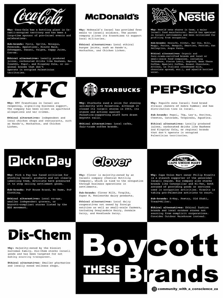 Boycott These Brands 250811 202110 | PDF