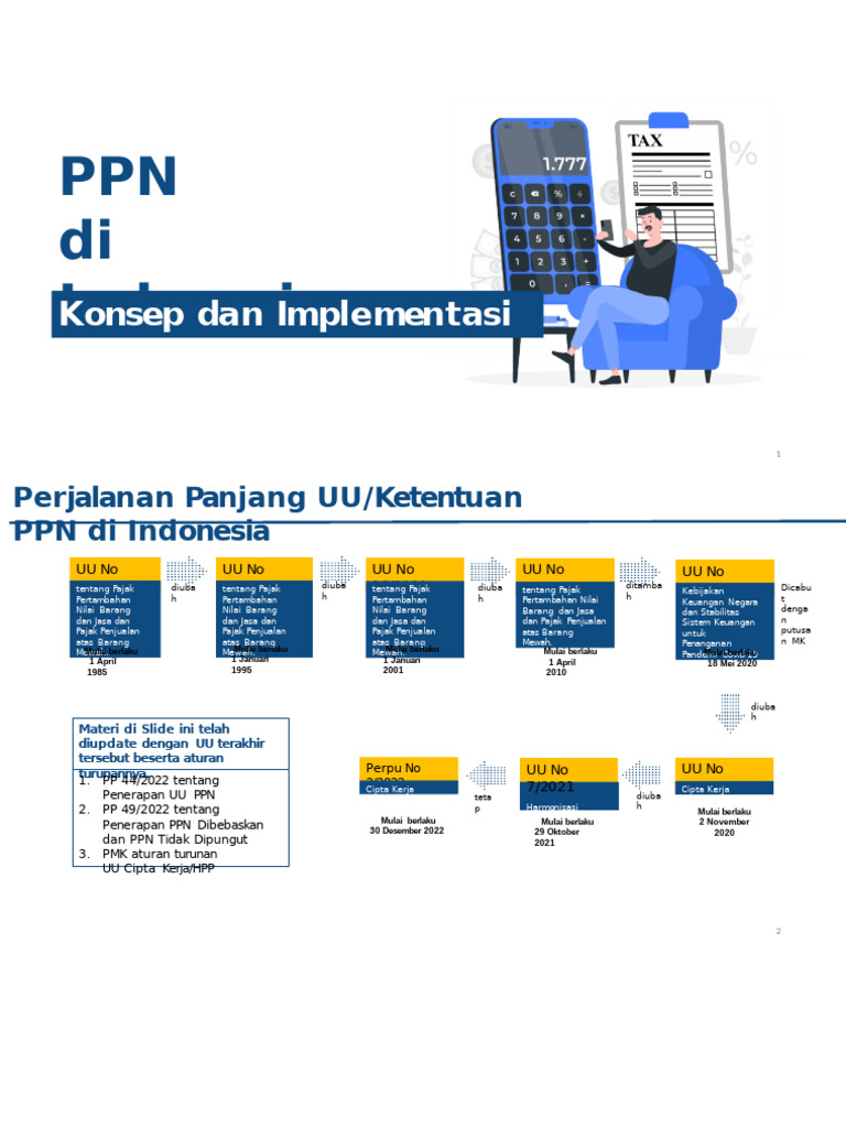 Sejarah dan Konsep PPN di Indonesia | PDF