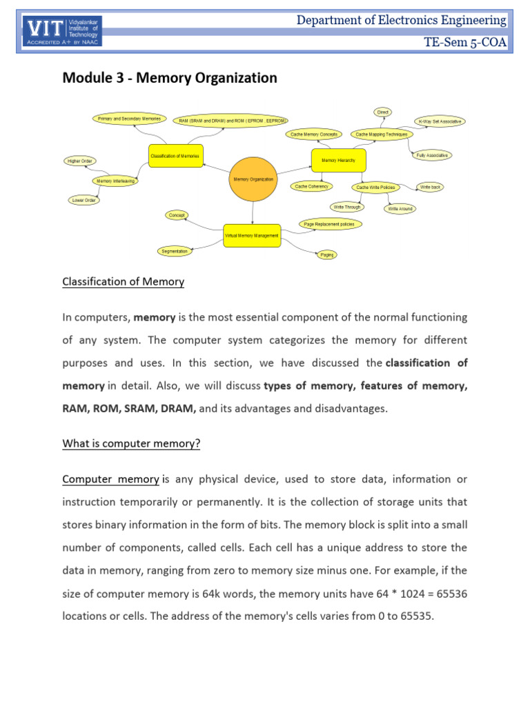 Module 4 - Memory Organization | PDF | Random Access Memory | Computer Data Storage