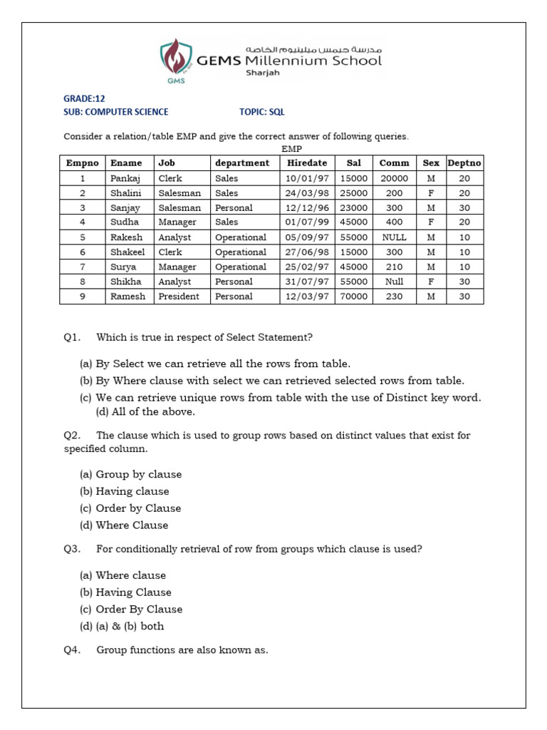 Worksheet SQL Ms(i) | PDF | Data | Databases
