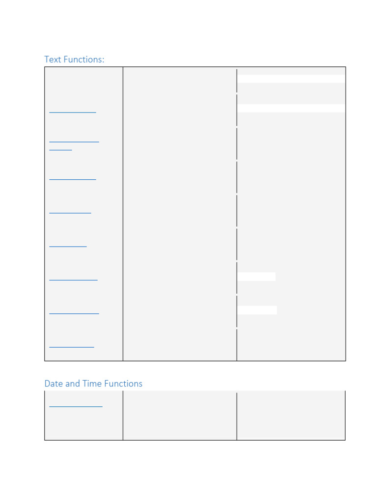 Excel Popular Functions | PDF | Function (Mathematics) | Computing