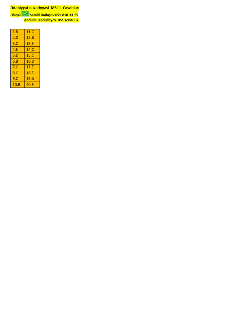 Ədəbiyyat MS1 Cavab[1] | PDF