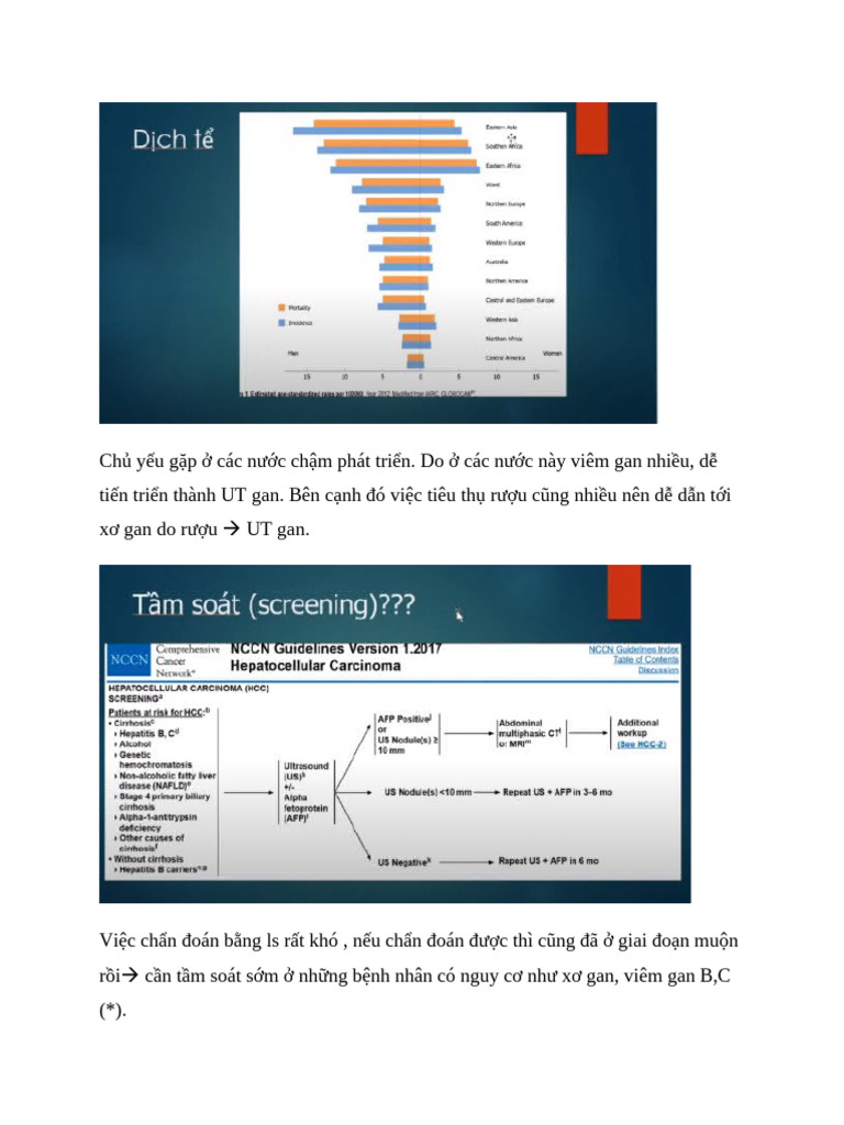 UT gan - UT thực quản | PDF