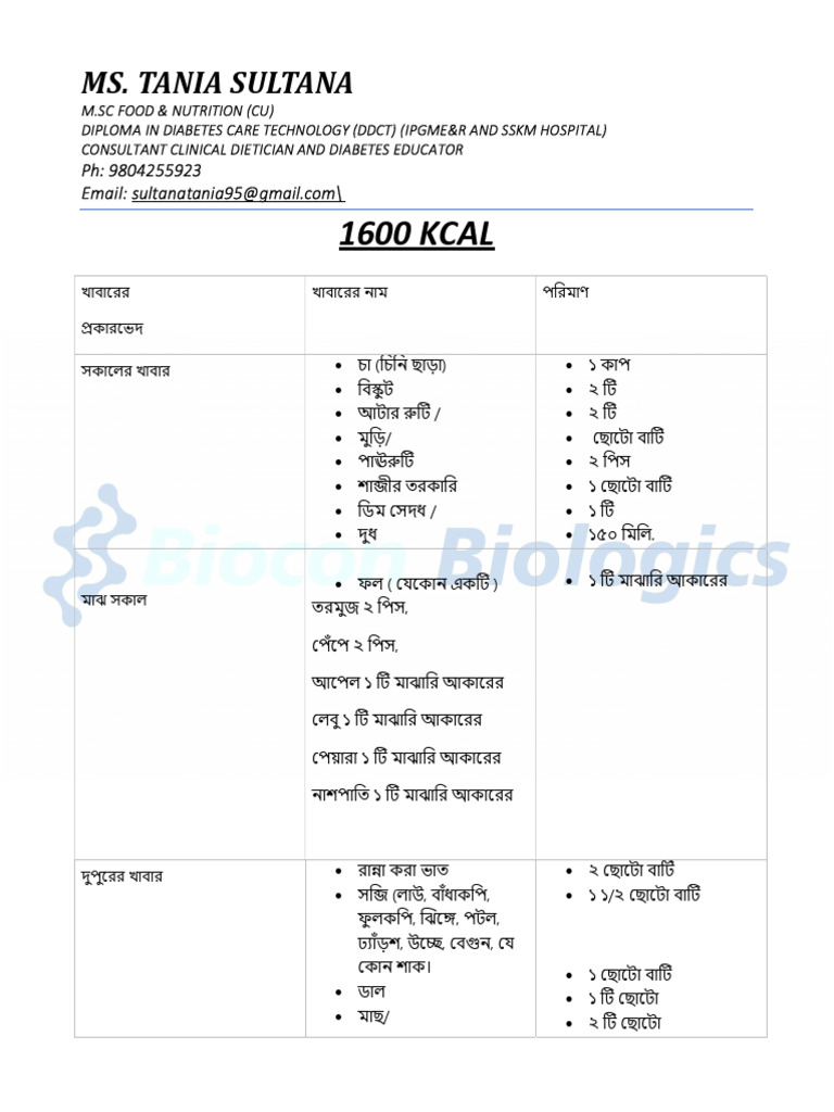 Diet Chart. 1600 | PDF