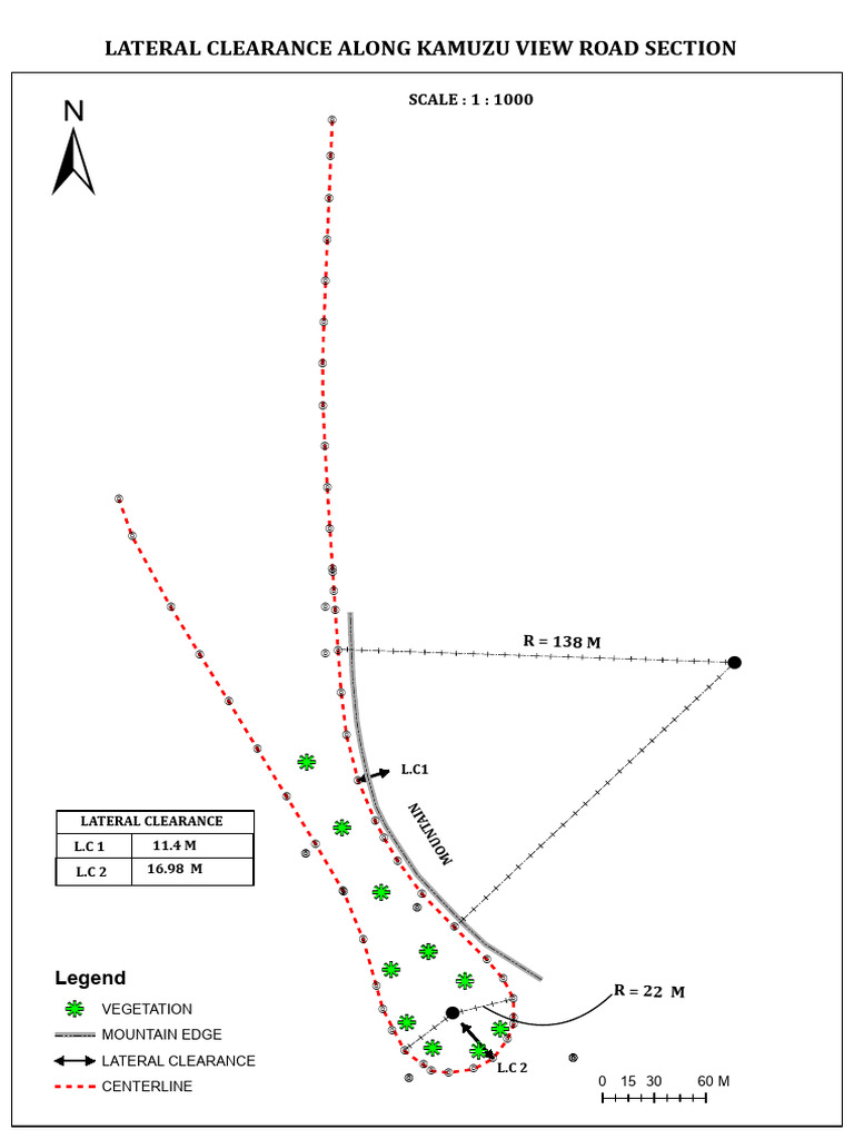 Lateral Clearance | PDF