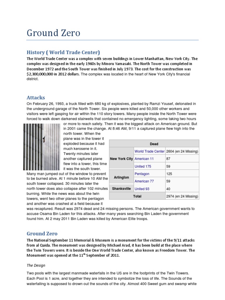 Ground Zero | PDF | World Trade Center (1973–2001) | Aviation Accidents And Incidents