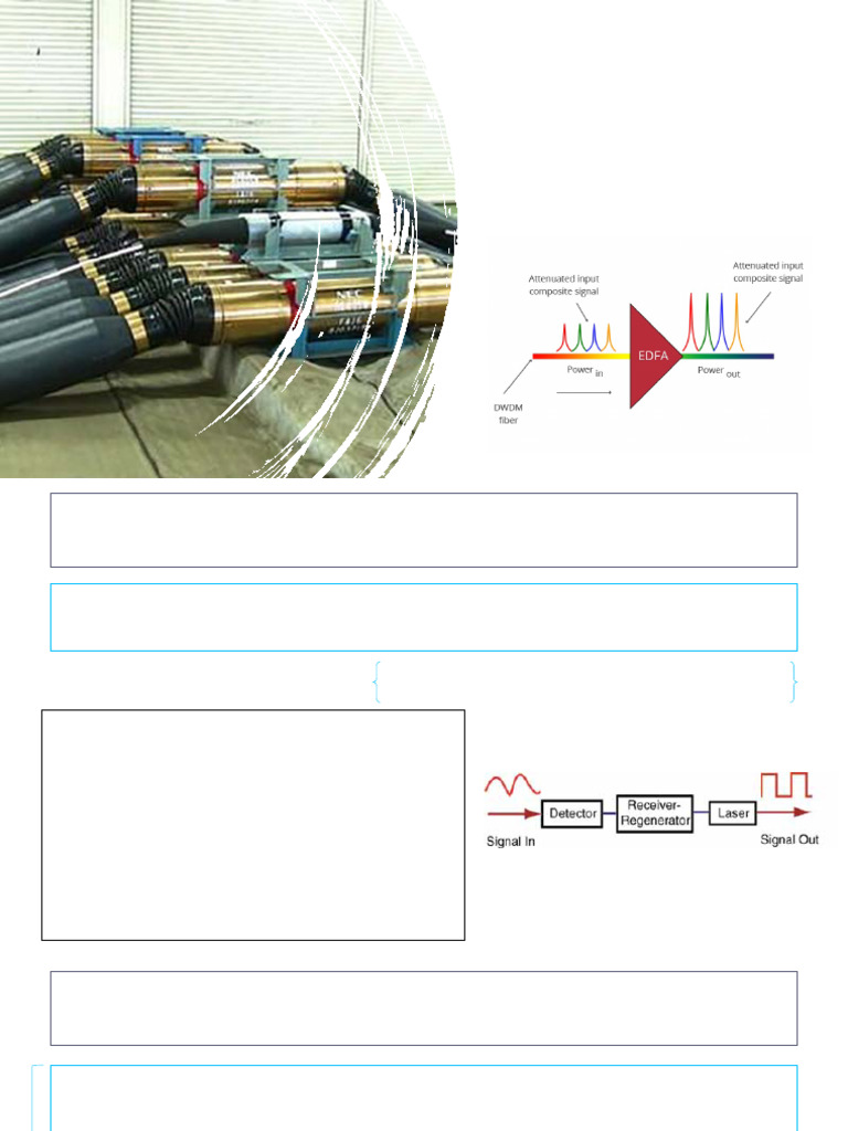 Fiber Optic Repeaters and Amplifiers | PDF | Fiber Optic Communication ...