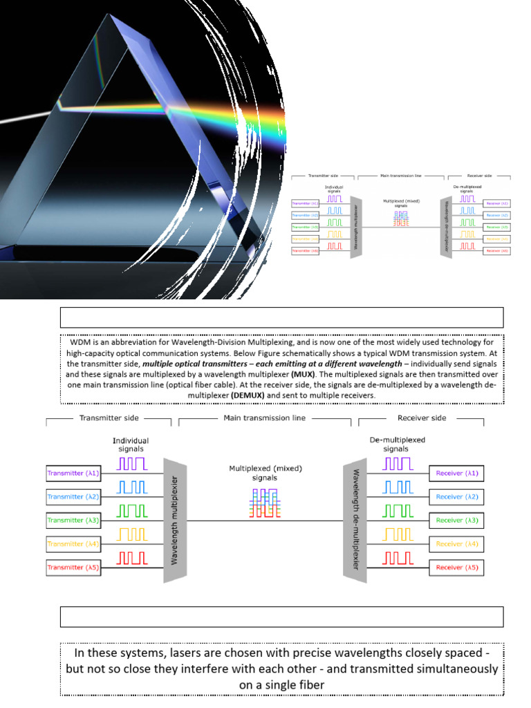 Wavelength Division+Multiplexing+WDM | PDF | Wavelength Division ...