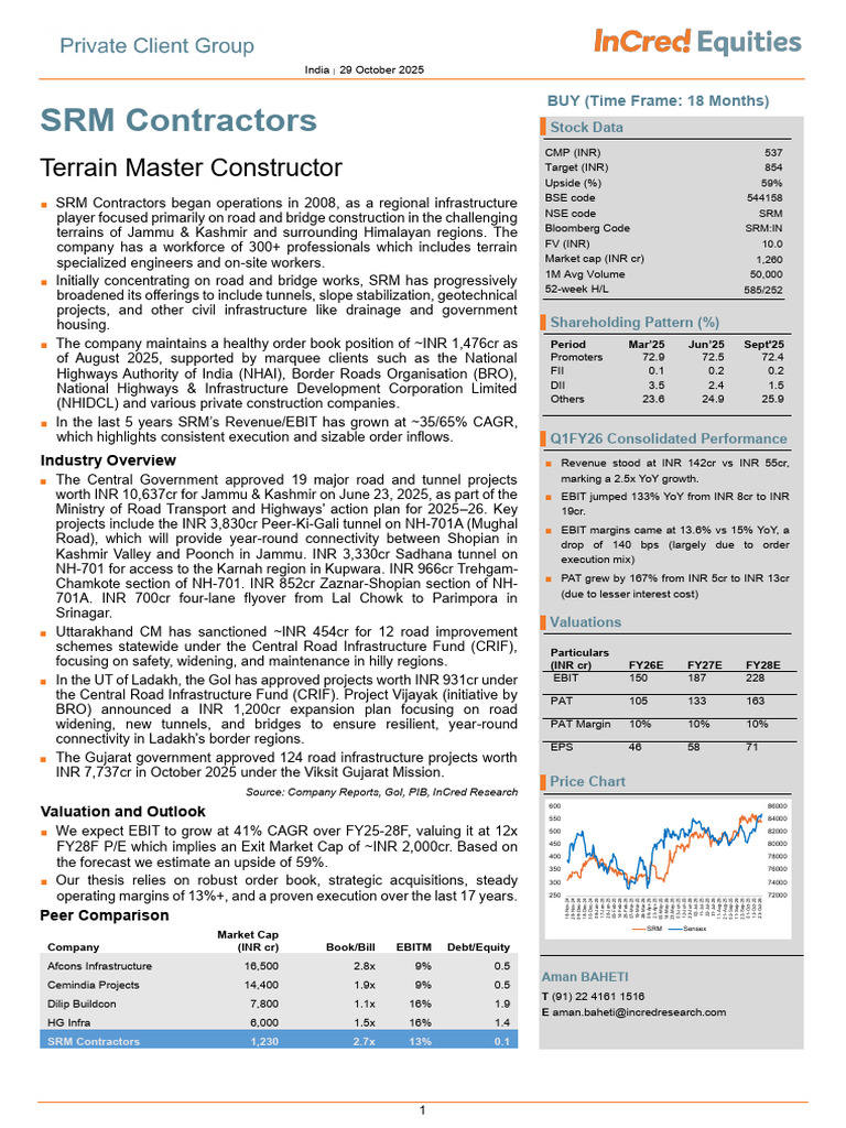 SRM Contractors Incred | PDF | Expense | Equity (Finance)
