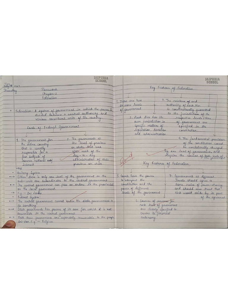 Civics Chapter-2 Federalism | PDF