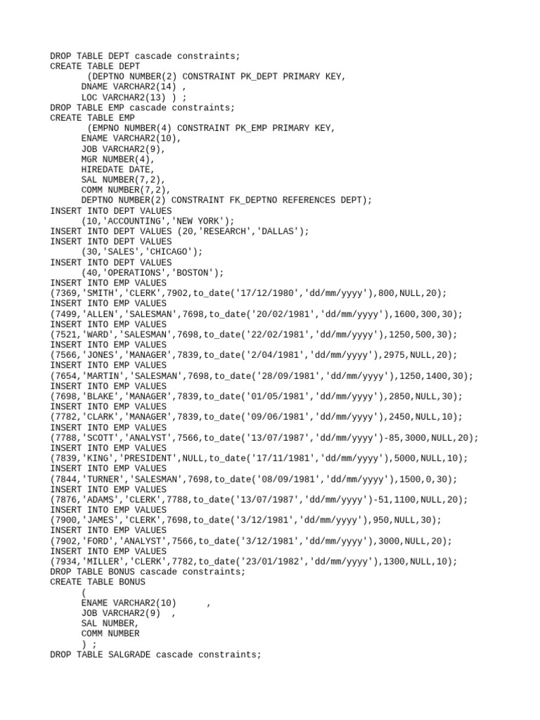 scott.sql | PDF | Databases | Data Management Software