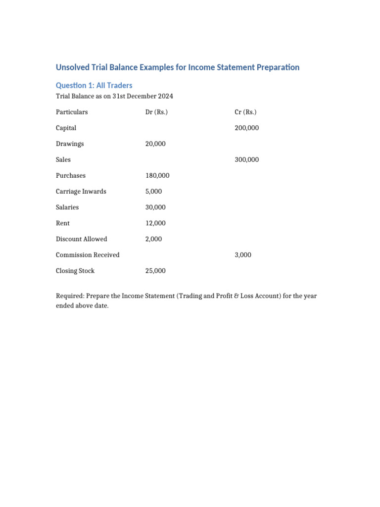 Unsolved Trial Balance Income Statement Examples | PDF | Private Sector ...