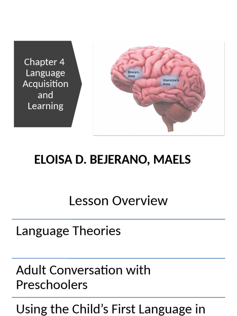 Module-4-5-6 Language Acquisition and Learning | PDF | Language Acquisition | Speech