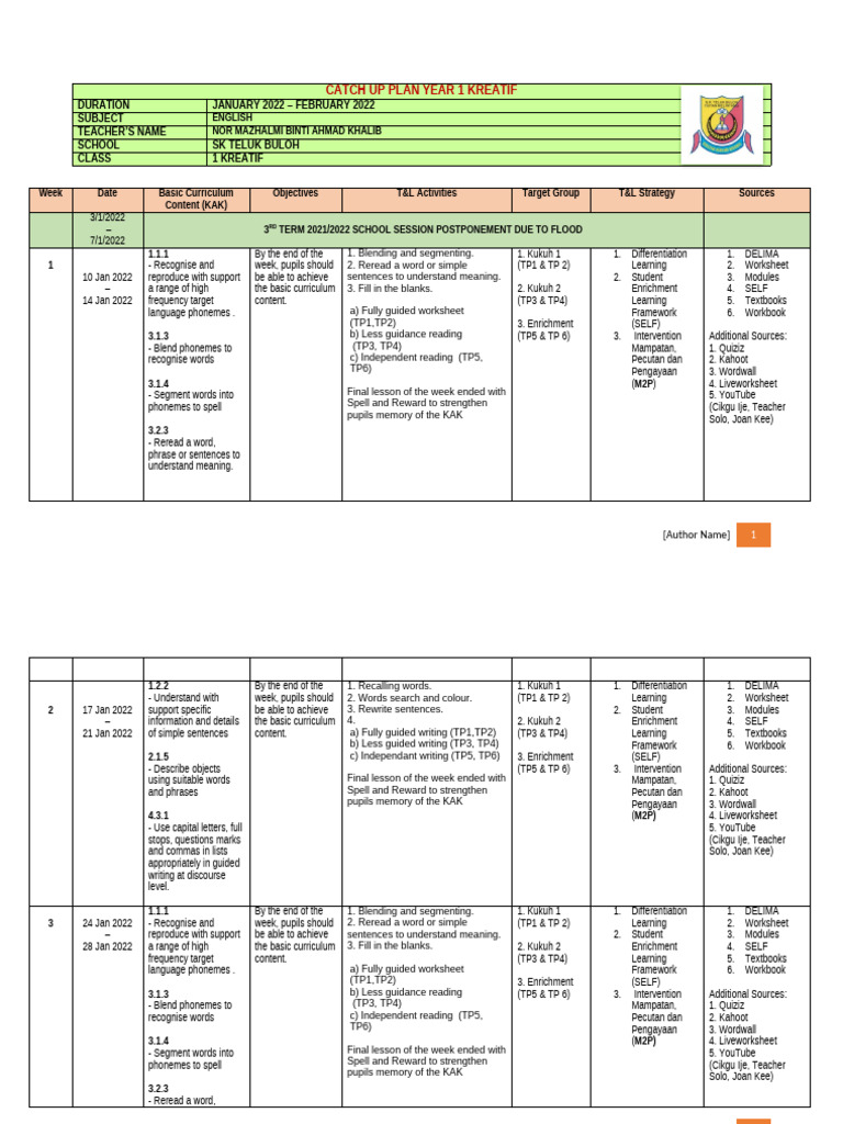 Catch Up Plan (Cup) English Year 1 | PDF | Curriculum | Communication