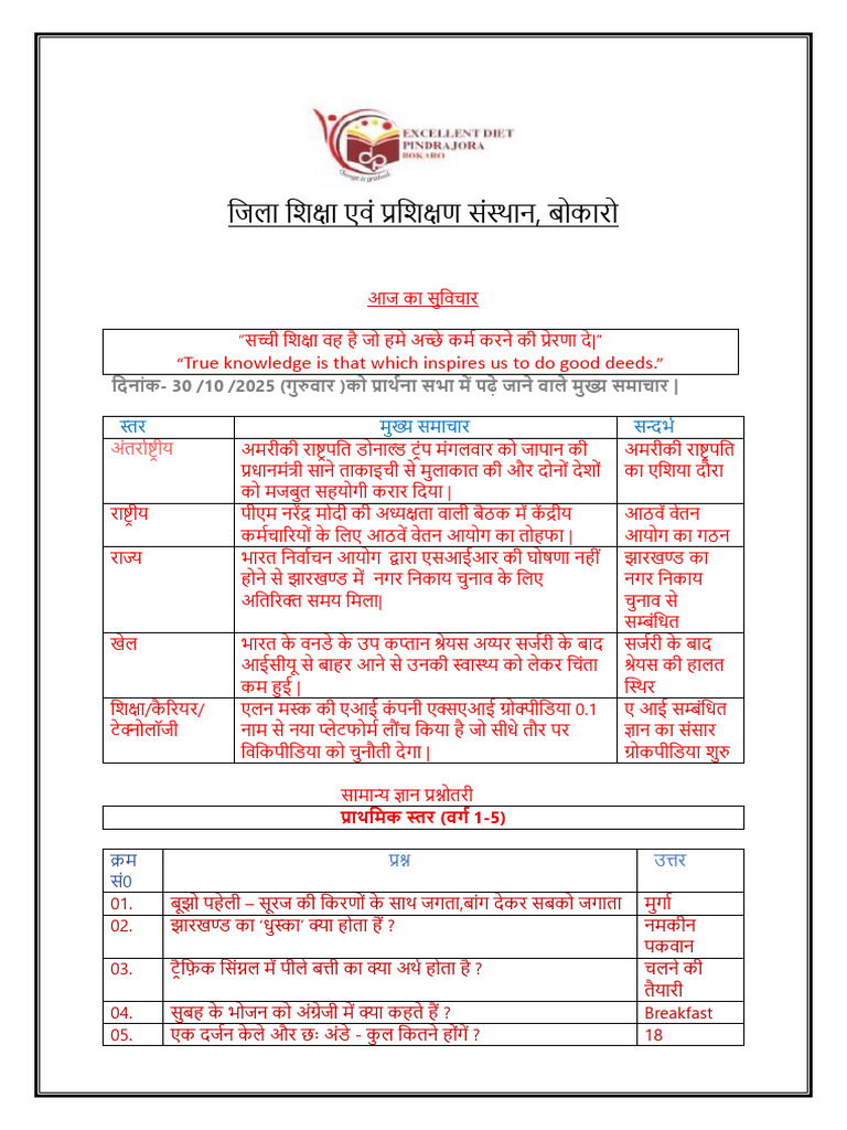 Morning Assembly Contents - 30-10-2025 2910202509094684 | PDF