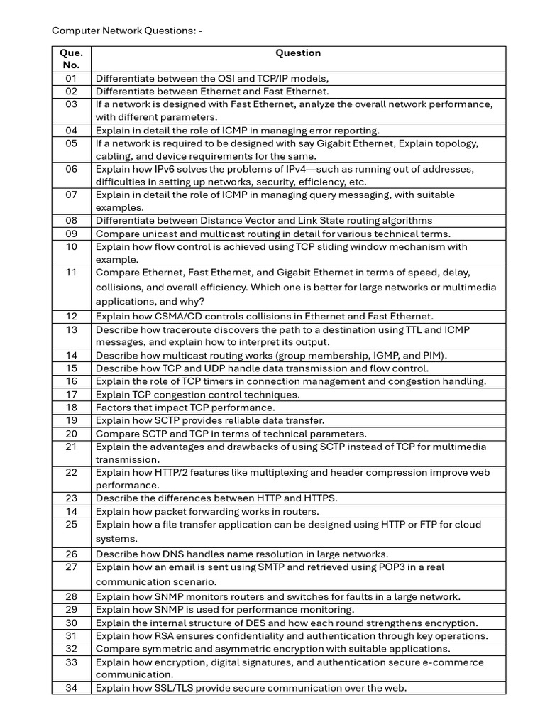 Computer Network Questions | PDF | Computer Network | Transmission Control Protocol