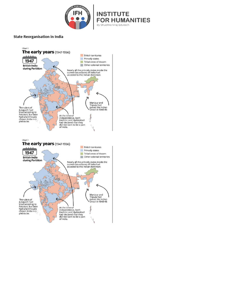State Reorganisation in India Overview | PDF | Politics Of India ...