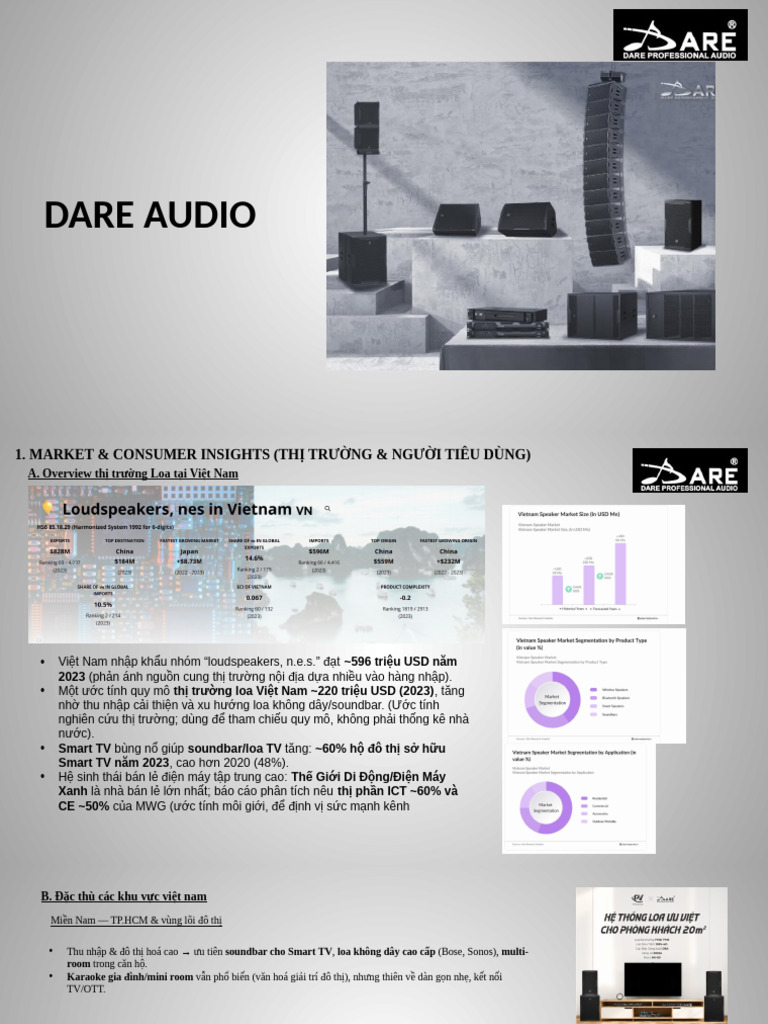 Dare Audio Marketing 09102025 | PDF
