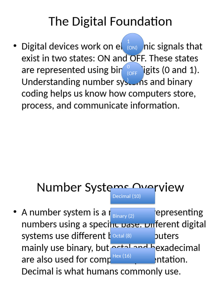 Digital Foundation Expanded Presentation | PDF | Arithmetic | Computing