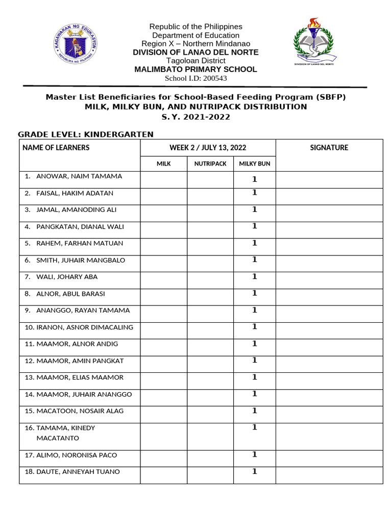 SBFP Distribution List Mergewk2 | PDF | Chess Theory | Chess Openings