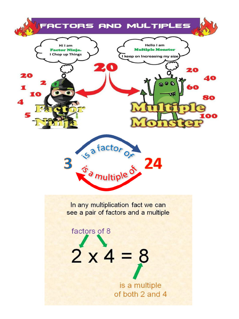 Factors and Multiples Practice Set | PDF