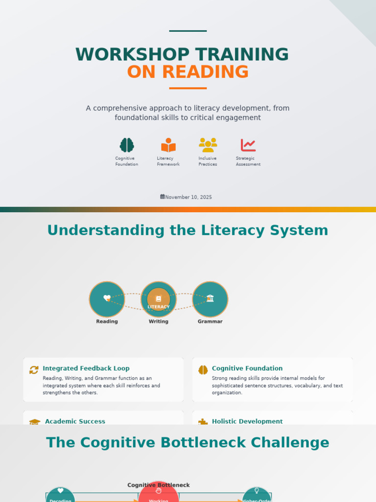 Workshop Training On Reading | PDF | Literacy | Phonics