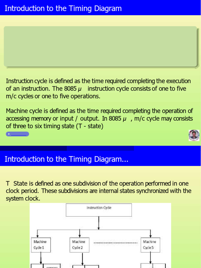 MPMC PPT Timing Diagram-8085 | PDF | Digital Electronics | Computer Science