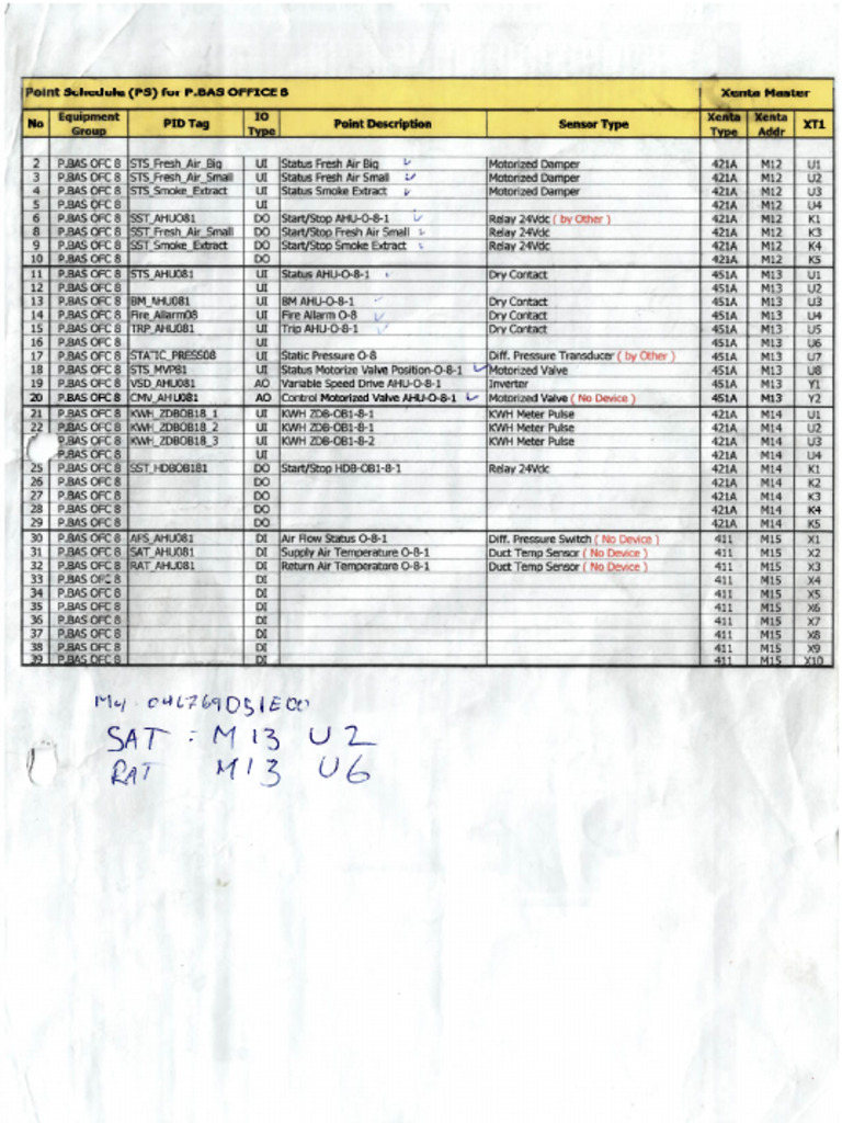 Point Schedule BAS 250623 144520 | PDF