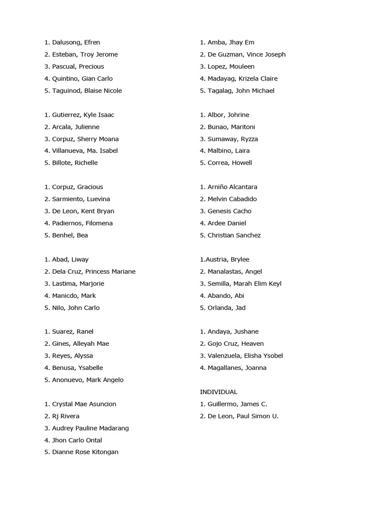 Bsa 2-7 (Groupings For Concept Paper) | PDF