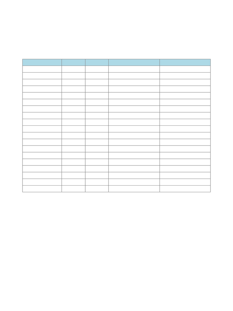Acids and Bases Nfactor List | PDF