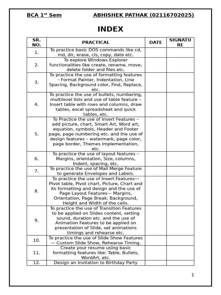 FIT Practical Abhi | PDF | Computer File | Directory (Computing)