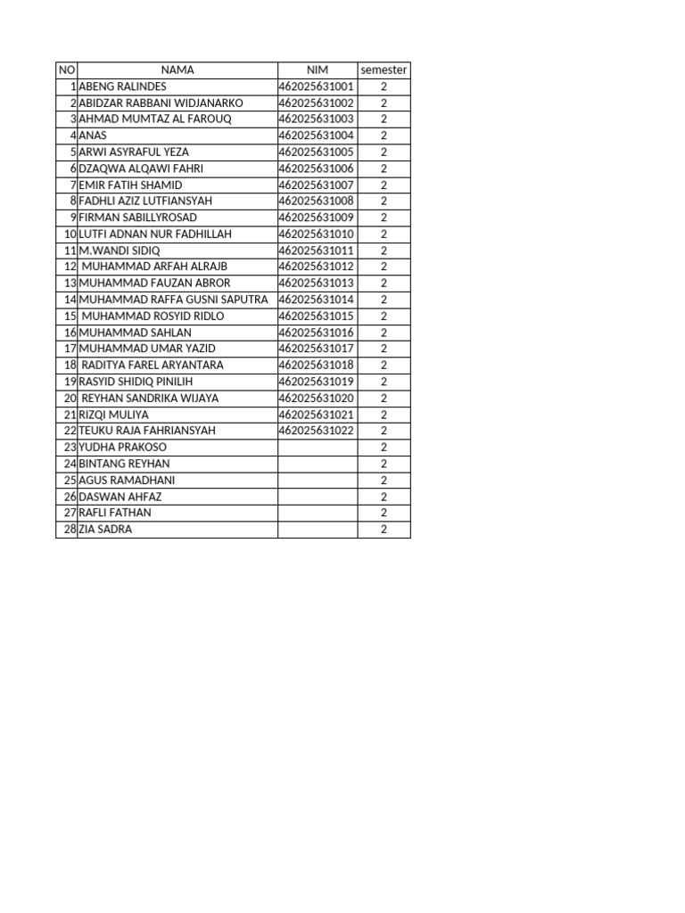 Absen Agro (Nama+Nim) | PDF