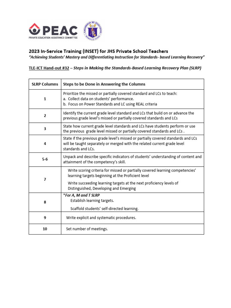 Ho32-s8_2023_tle-Ict_steps in Making the Slrp | PDF