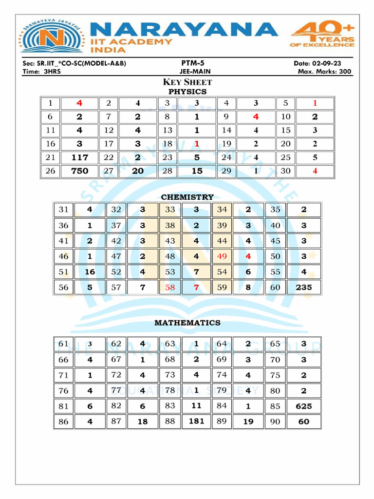 02-09-2023._SR.STAR CO-SC(MODEL-A & B)_Jee_Main_PTM-5_KEY&SOL (3) | PDF
