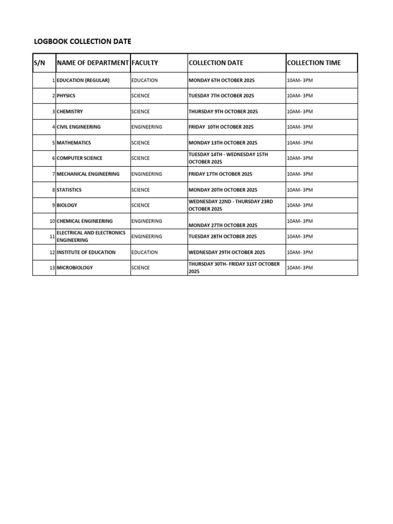 Logbook Submission Timeline | PDF