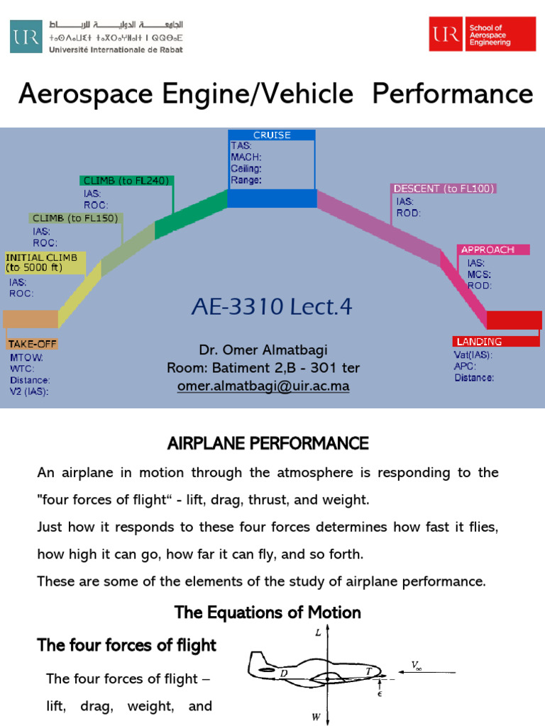 lect_4 | PDF | Flight | Rotation