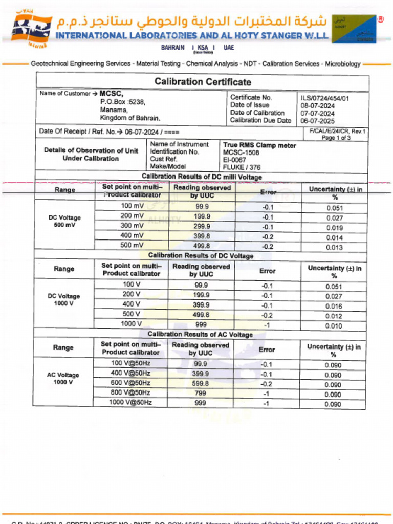 Clamp Meter Mcsc-1508, Ei-0067, Sound Meter Slm-02, Mcsc-1343 | PDF