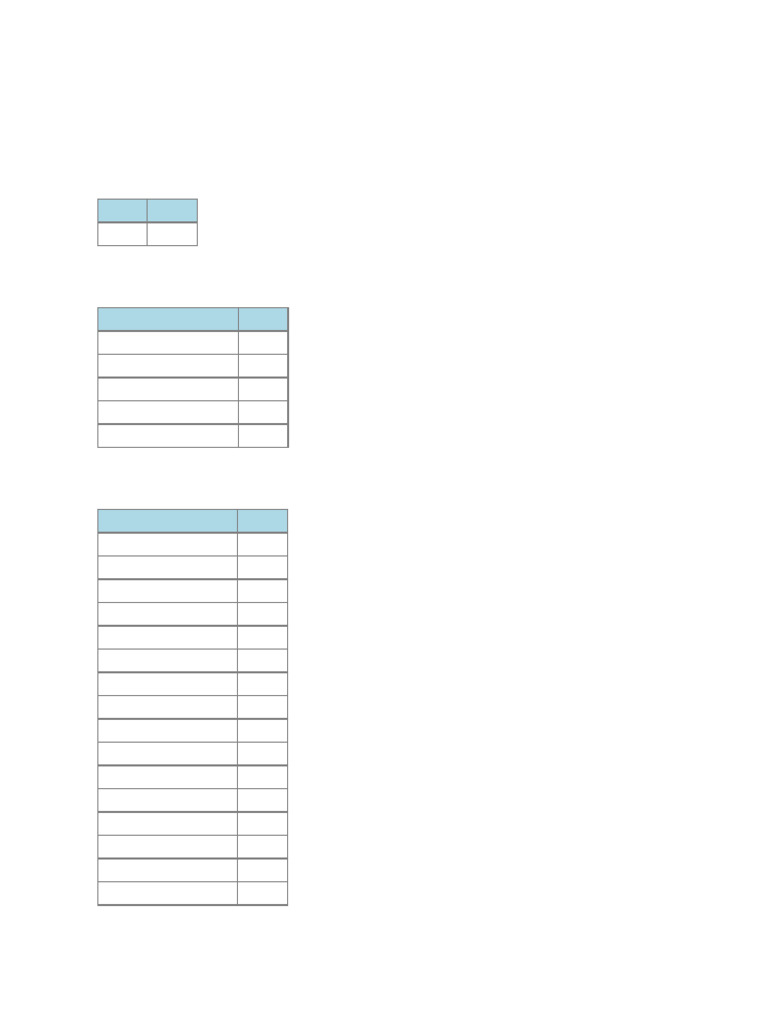 Worksheet Scores for Lenses Analysis | PDF