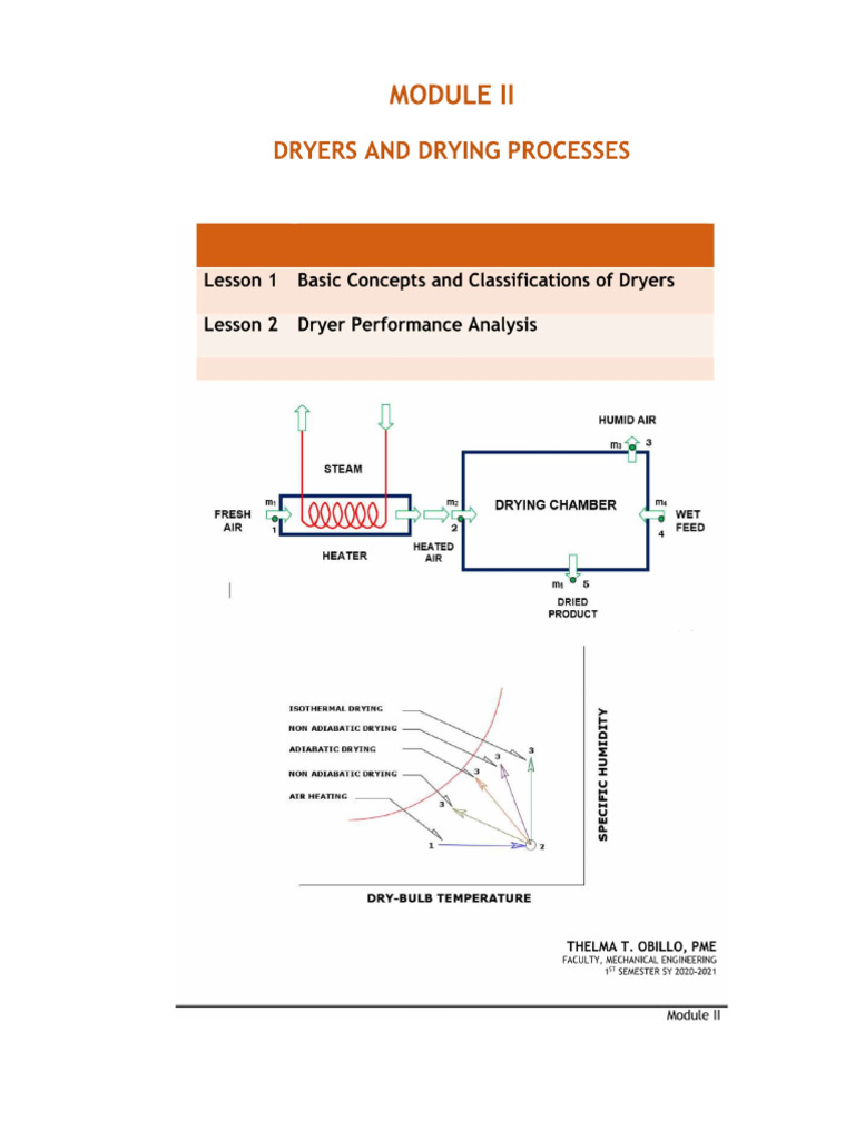 Module-2-Lesson-1-2 | PDF
