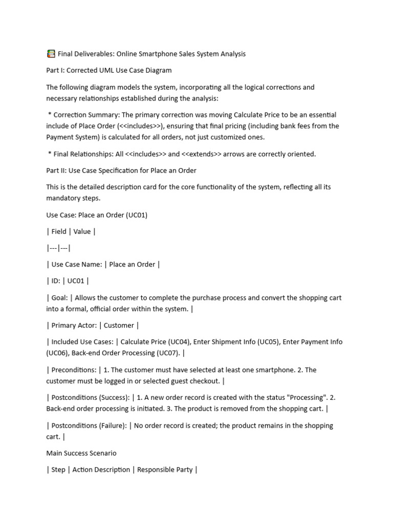 Usecase Description Card Place an Order2 | PDF | Use Case | Computing