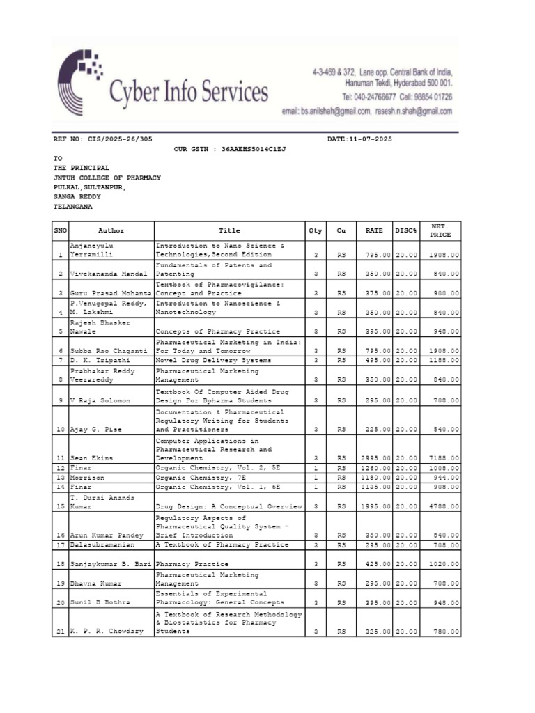 JNTUH Sultanpur - CIS | PDF | Pharmacy | Health Care