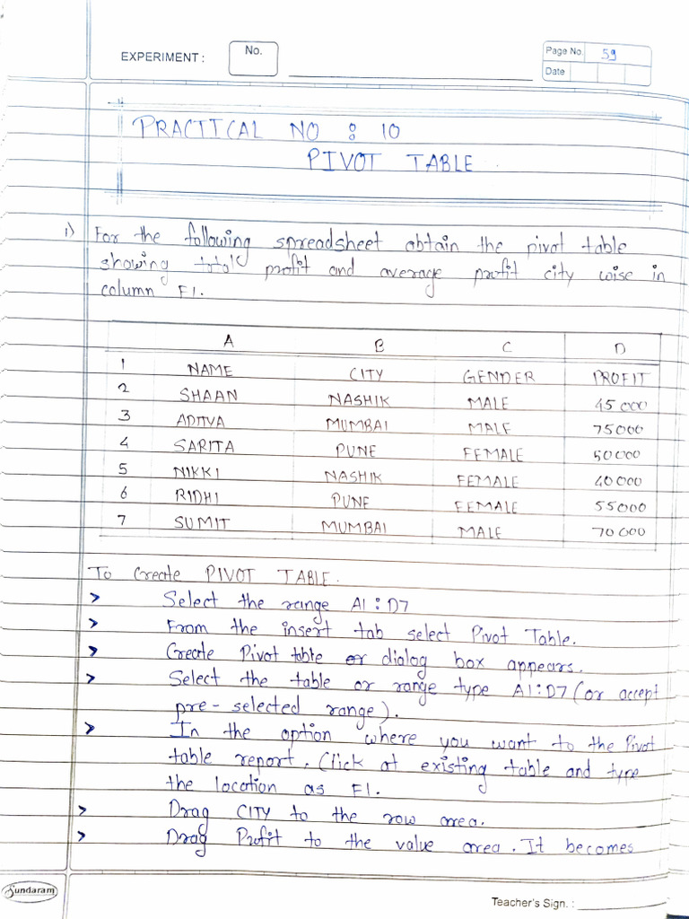 Practical No 10 | PDF