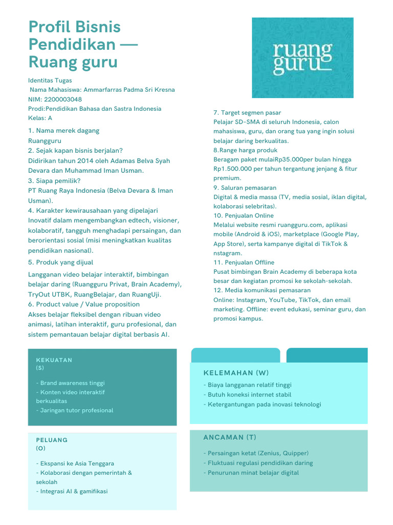 HASIL UTS KWU 2 | PDF