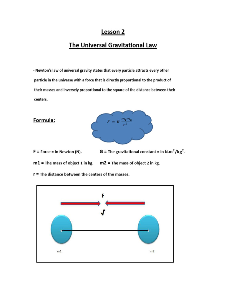 Understanding Universal Gravitational Law | PDF