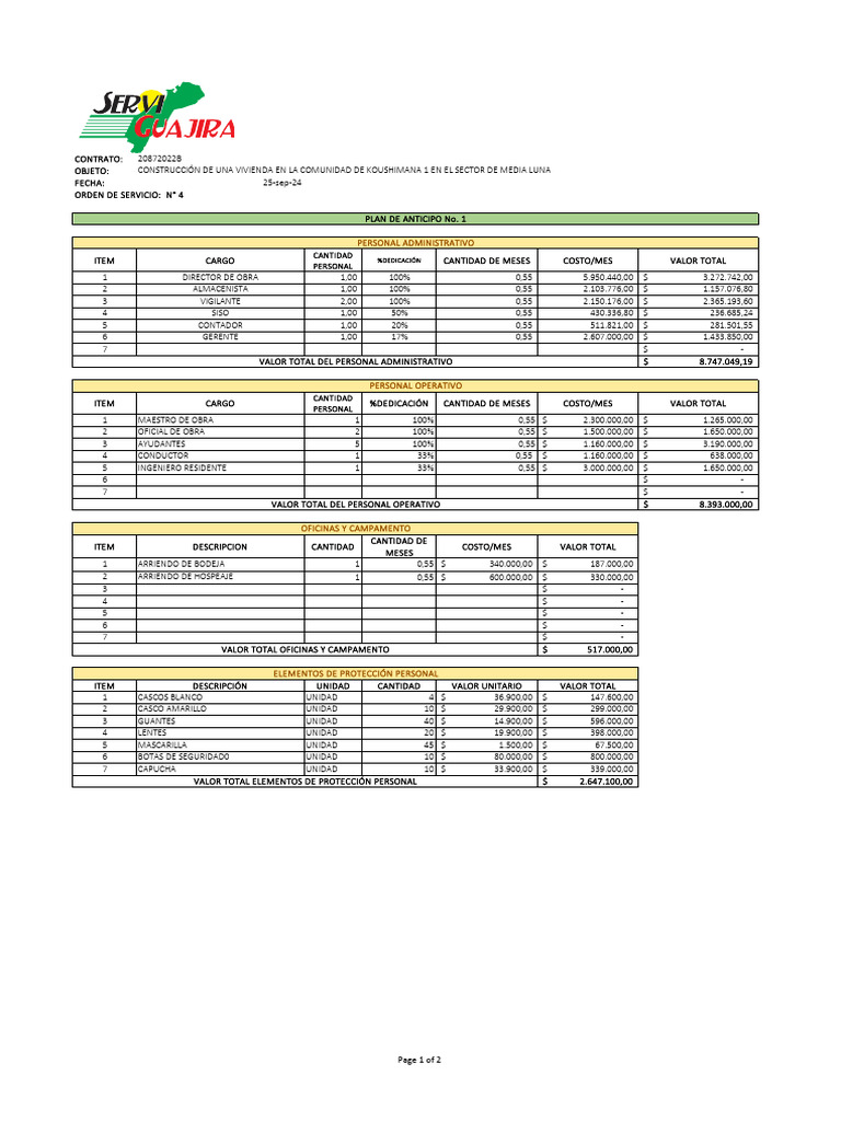 F. Plan Detallado de Uso Del Primer Anticipo | PDF