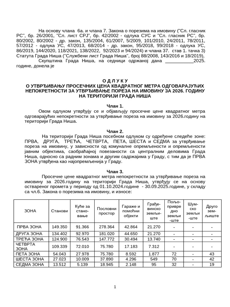 09-2 Odluka o Utvrđivanju Prosečnih Cena m2 - Porez Na Imovinu Za 2026 ...