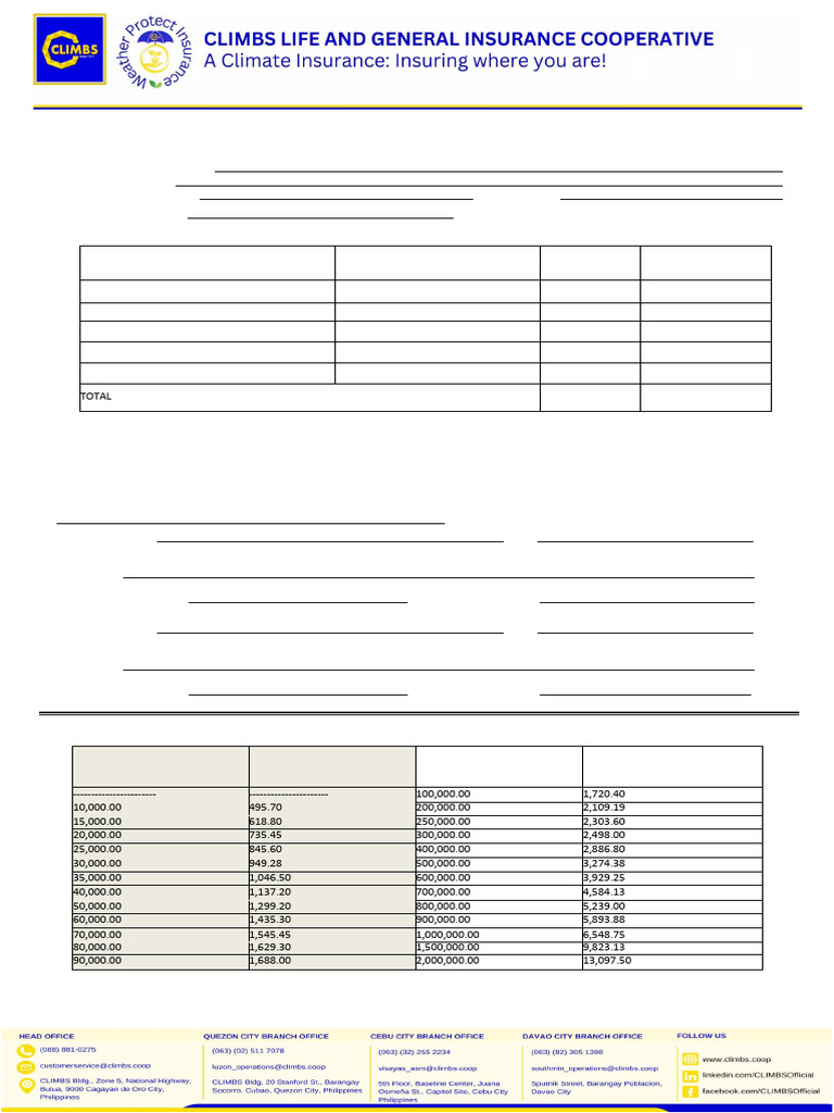 Surety Bond Application Form | PDF | Financial Services