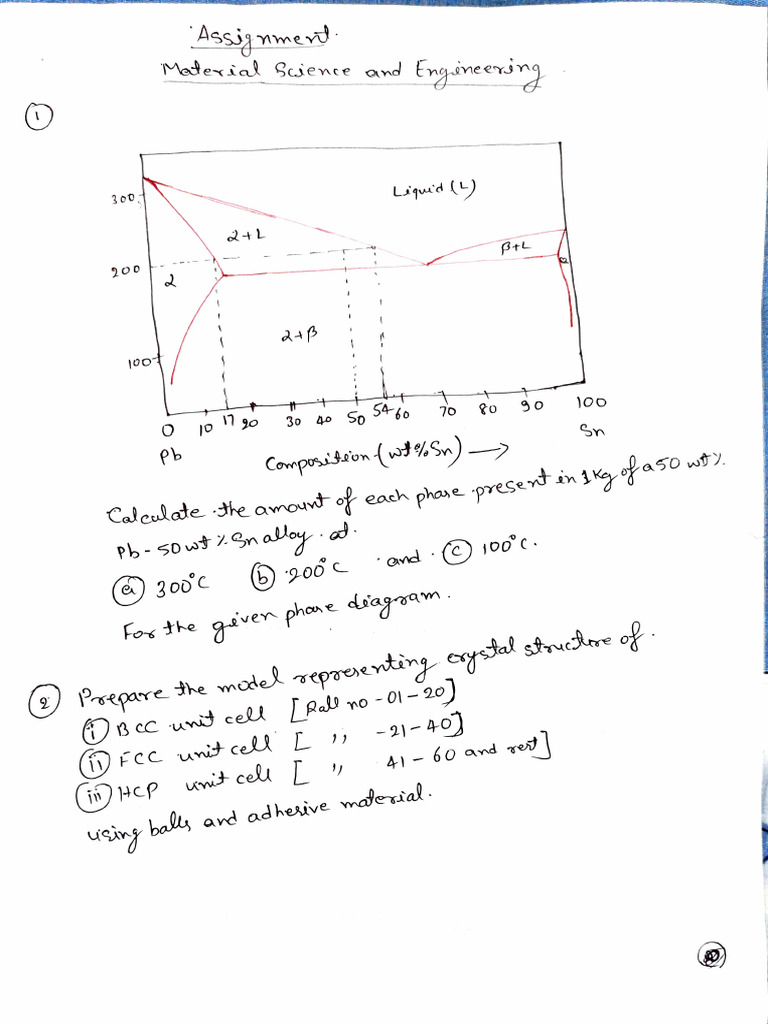 Crystal Structure Modeling in Materials Science | PDF