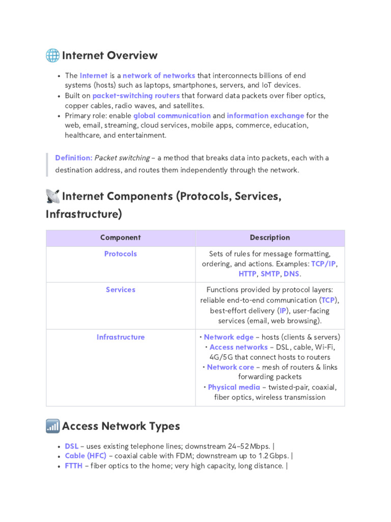 Internet Architecture and Protocols Overview | PDF | Network Congestion ...
