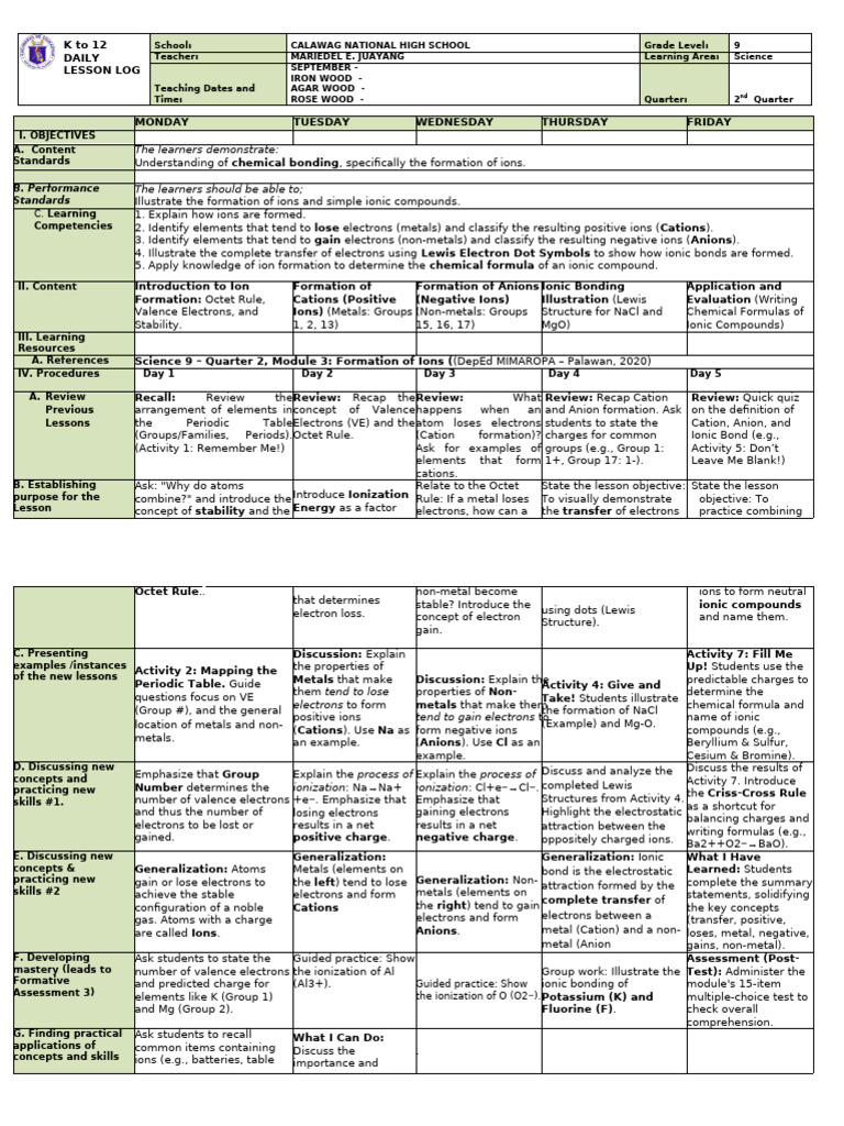 DLL- WEEK 3 | PDF | Ion | Ionic Bonding